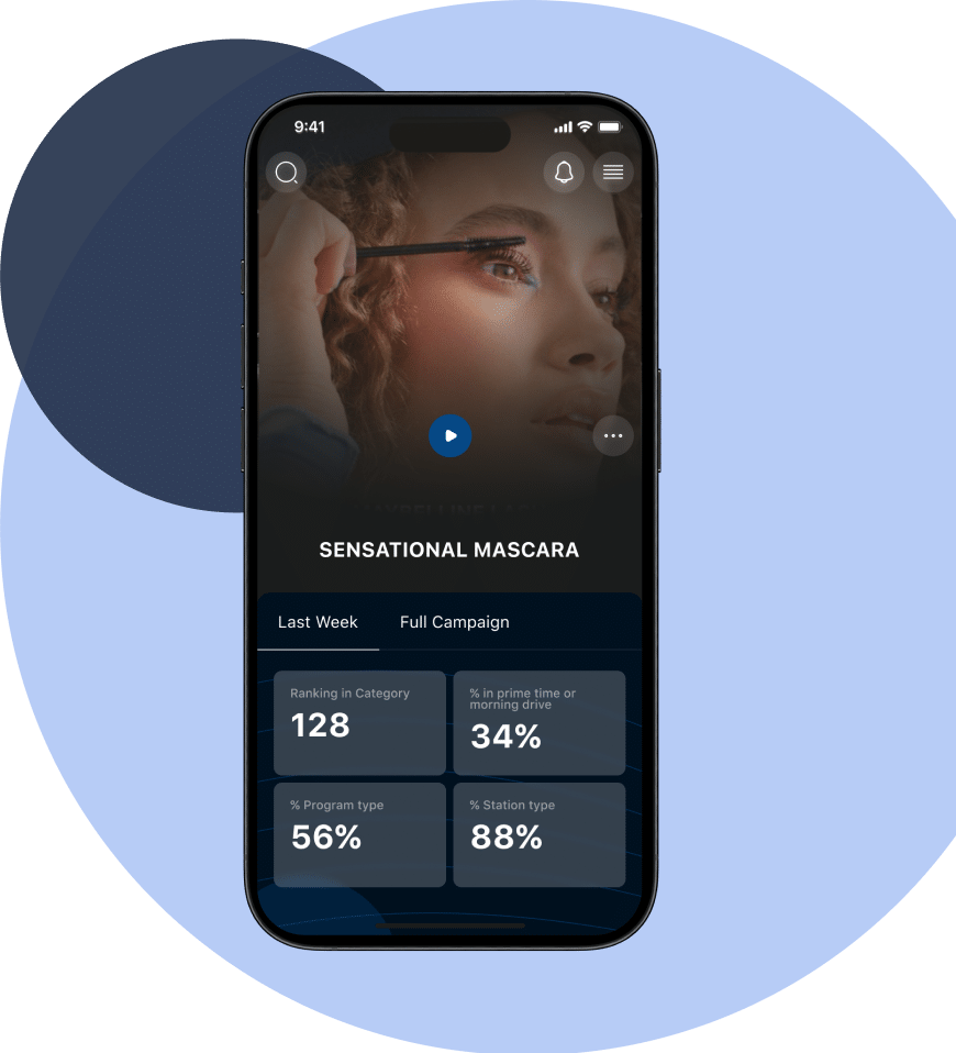 Adease Media Research